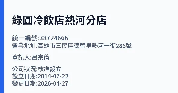 綠圓冷飲店熱河分店的照片-統編 38724666(高雄市) 公司登記資料與營業項目詳細圖表