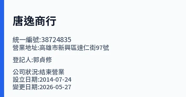 唐逸商行的照片-統編 38724835(高雄市) 公司登記資料與營業項目詳細圖表