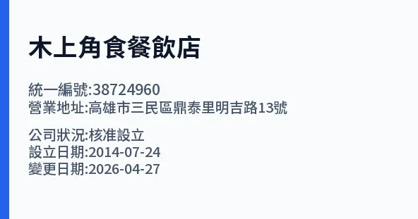 木上角食餐飲店的照片-統編 38724960(高雄市) 公司登記資料與營業項目詳細圖表