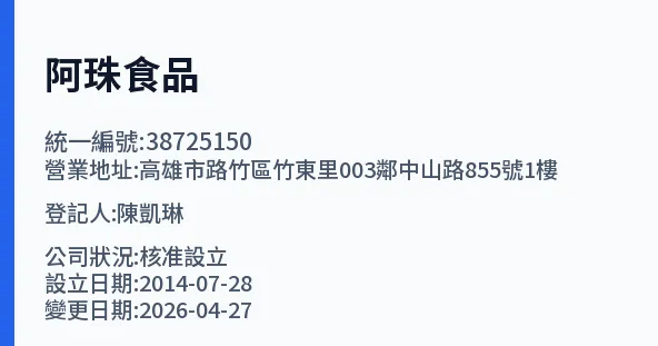 阿珠食品的照片-統編 38725150(高雄市) 公司登記資料與營業項目詳細圖表