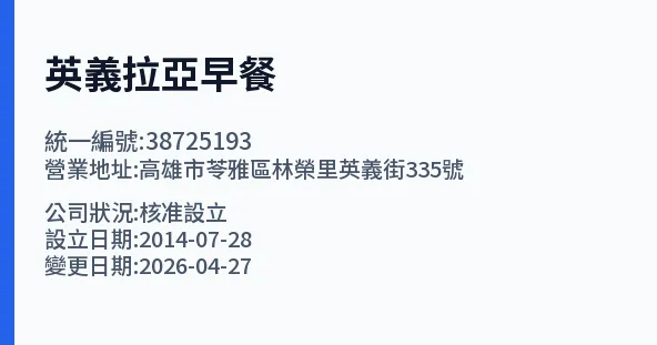 英義拉亞早餐的照片-統編 38725193(高雄市) 公司登記資料與營業項目詳細圖表