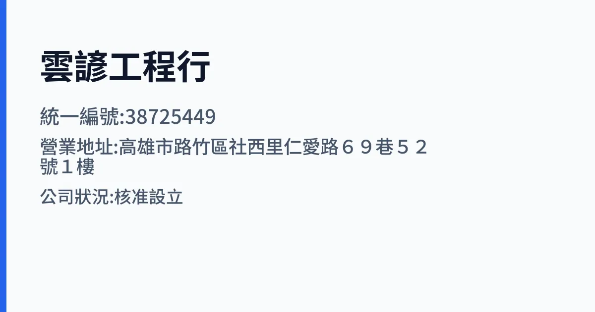 雲諺工程行 - 統編 38725449(高雄市) 公司登記資料與營業項目詳細圖表