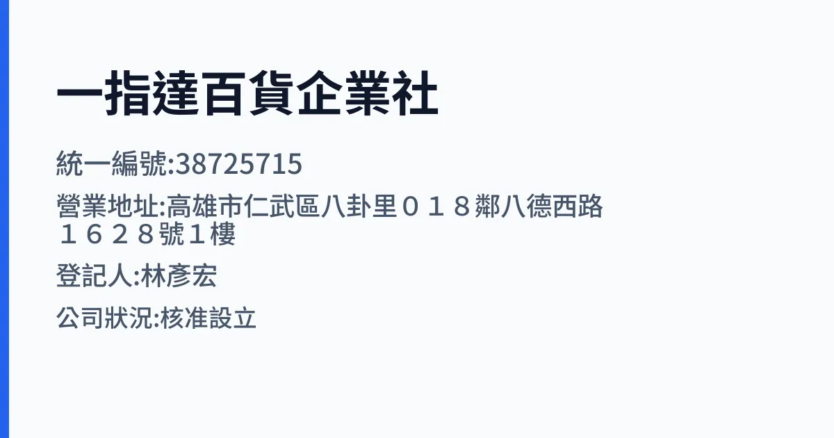 一指達百貨企業社 - 統編 38725715(高雄市) 公司登記資料與營業項目詳細圖表
