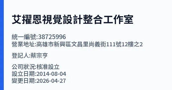 艾擢恩視覺設計整合工作室的照片-統編 38725996(高雄市) 公司登記資料與營業項目詳細圖表