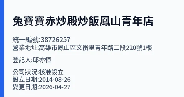 兔寶寶赤炒殿炒飯鳳山青年店的照片-統編 38726257(高雄市) 公司登記資料與營業項目詳細圖表