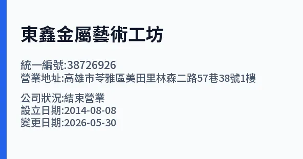 東鑫金屬藝術工坊的照片-統編 38726926(高雄市) 公司登記資料與營業項目詳細圖表
