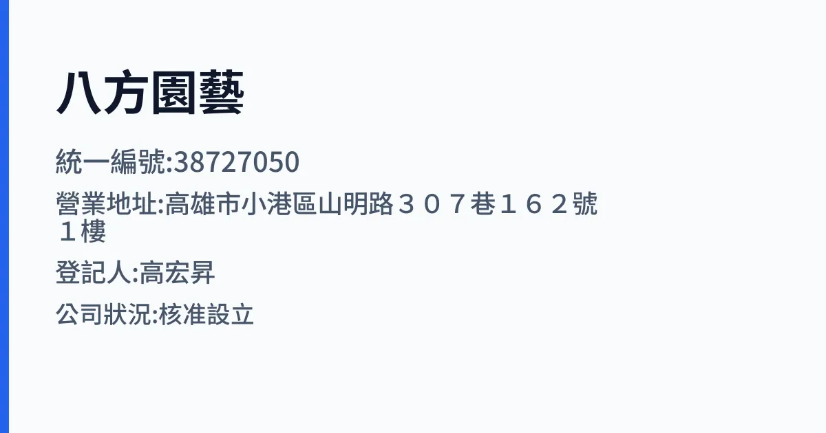 八方園藝 - 統編 38727050(高雄市) 公司登記資料與營業項目詳細圖表