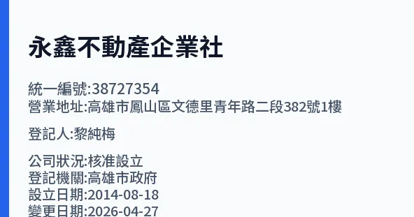永鑫不動產企業社的照片-統編 38727354(高雄市) 公司登記資料與營業項目詳細圖表