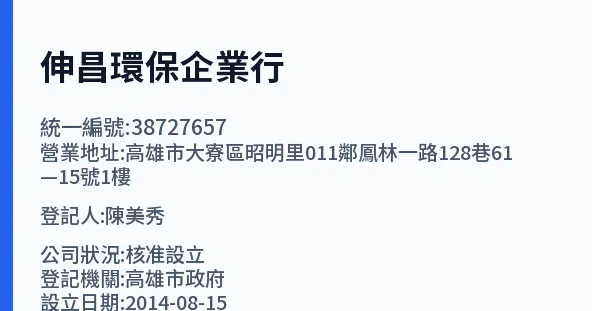 伸昌環保企業行的照片-統編 38727657(高雄市) 公司登記資料與營業項目詳細圖表