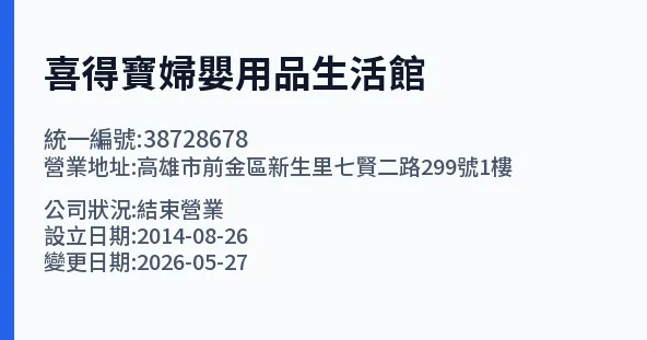 喜得寶婦嬰用品生活館的照片-統編 38728678(高雄市) 公司登記資料與營業項目詳細圖表