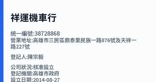 祥運機車行的照片-統編 38728868(高雄市) 公司登記資料與營業項目詳細圖表
