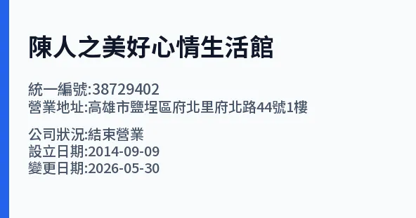 陳人之美好心情生活館的照片-統編 38729402(高雄市) 公司登記資料與營業項目詳細圖表
