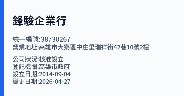 鋒駿企業行的照片-統編 38730267(高雄市) 公司登記資料與營業項目詳細圖表