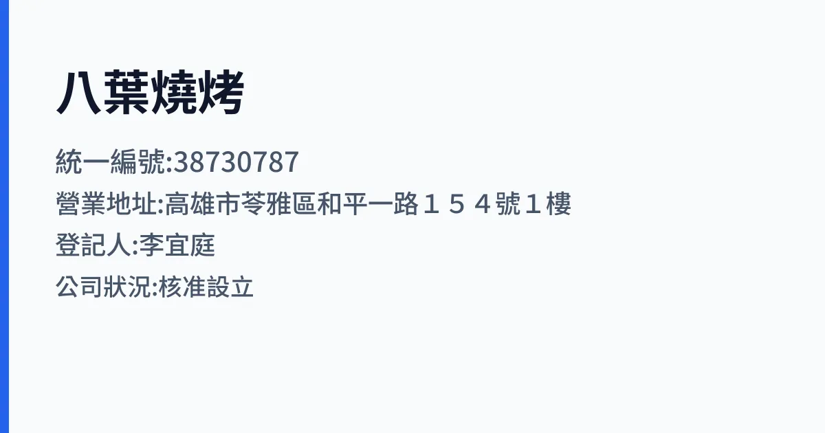 八葉燒烤 - 統編 38730787(高雄市) 公司登記資料與營業項目詳細圖表