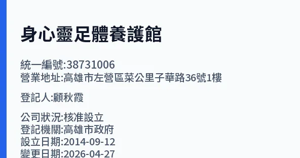 身心靈足體養護館的照片-統編 38731006(高雄市) 公司登記資料與營業項目詳細圖表