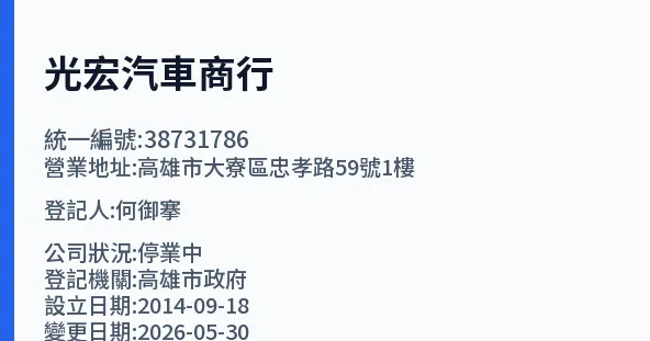 光宏汽車商行的照片-統編 38731786(高雄市) 公司登記資料與營業項目詳細圖表