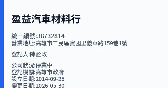 盈益汽車材料行的照片-統編 38732814(高雄市) 公司登記資料與營業項目詳細圖表