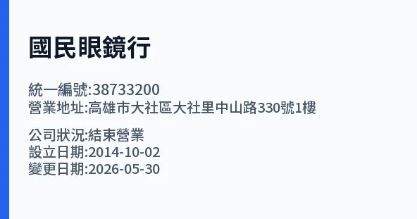國民眼鏡行的照片-統編 38733200(高雄市) 公司登記資料與營業項目詳細圖表