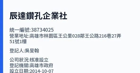 辰達鑽孔企業社的照片-統編 38734025(高雄市) 公司登記資料與營業項目詳細圖表