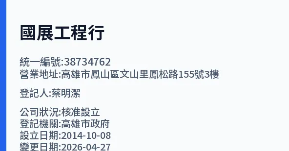 國展工程行的照片-統編 38734762(高雄市) 公司登記資料與營業項目詳細圖表
