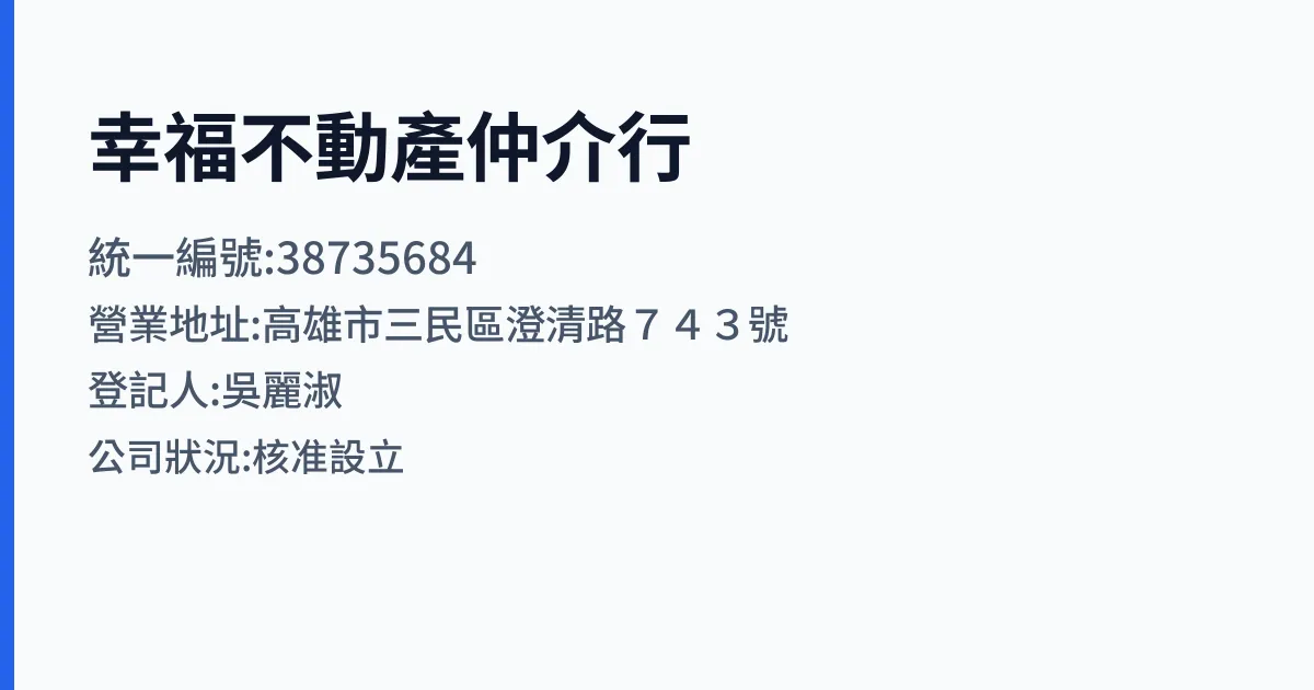 幸福不動產仲介行 - 統編 38735684(高雄市) 公司登記資料與營業項目詳細圖表