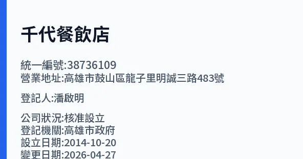 千代餐飲店的照片-統編 38736109(高雄市) 公司登記資料與營業項目詳細圖表