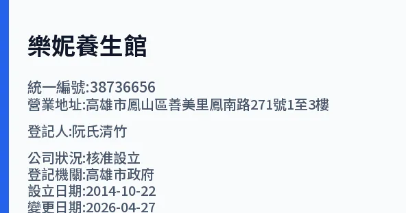 樂妮養生館的照片-統編 38736656(高雄市) 公司登記資料與營業項目詳細圖表