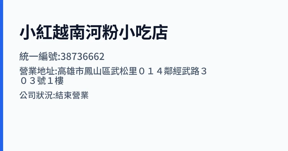 小紅越南河粉小吃店 - 統編 38736662(高雄市) 公司登記資料與營業項目詳細圖表