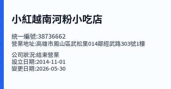 小紅越南河粉小吃店的照片-統編 38736662(高雄市) 公司登記資料與營業項目詳細圖表