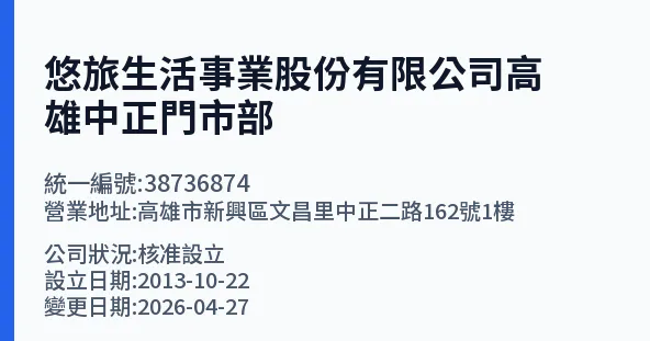 悠旅生活事業股份有限公司高雄中正門市部的照片-統編 38736874(高雄市) 公司登記資料與營業項目詳細圖表