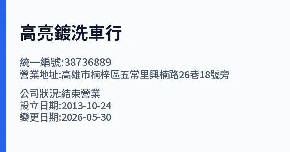 高亮鍍洗車行的照片-統編 38736889(高雄市) 公司登記資料與營業項目詳細圖表