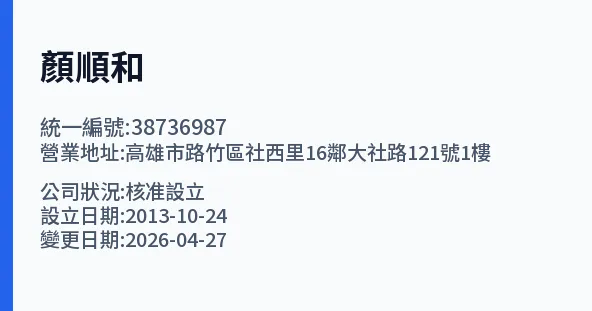 顏順和的照片-統編 38736987(高雄市) 公司登記資料與營業項目詳細圖表