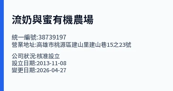 流奶與蜜有機農場的照片-統編 38739197(高雄市) 公司登記資料與營業項目詳細圖表