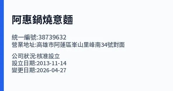 阿惠鍋燒意麵的照片-統編 38739632(高雄市) 公司登記資料與營業項目詳細圖表