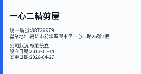 一心二精剪屋的照片-統編 38739979(高雄市) 公司登記資料與營業項目詳細圖表