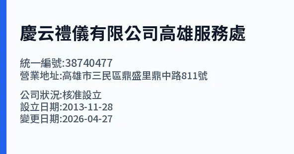 慶云禮儀有限公司高雄服務處的照片-統編 38740477(高雄市) 公司登記資料與營業項目詳細圖表