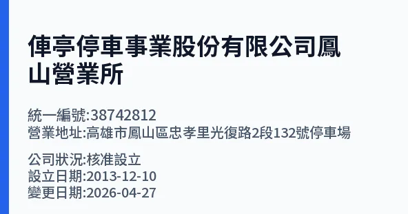 俥亭停車事業股份有限公司鳳山營業所的照片-統編 38742812(高雄市) 公司登記資料與營業項目詳細圖表