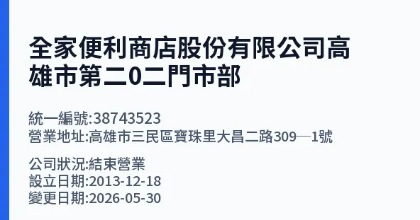 全家便利商店股份有限公司高雄市第二0二門市部的照片-統編 38743523(高雄市) 公司登記資料與營業項目詳細圖表