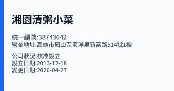 湘園清粥小菜的照片-統編 38743642(高雄市) 公司登記資料與營業項目詳細圖表