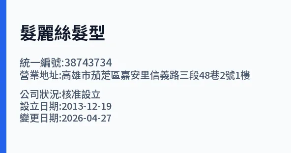 髮麗絲髮型的照片-統編 38743734(高雄市) 公司登記資料與營業項目詳細圖表