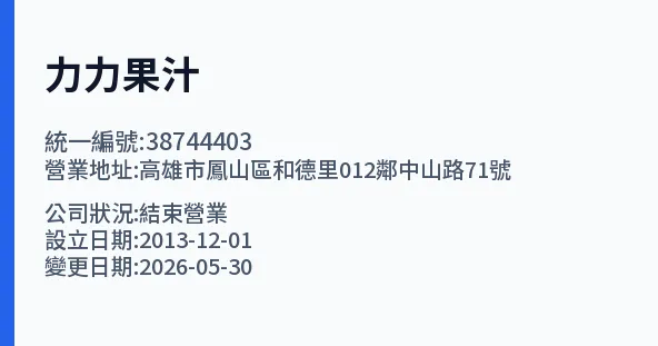 力力果汁的照片-統編 38744403(高雄市) 公司登記資料與營業項目詳細圖表