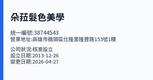 朵菈髮色美學的照片-統編 38744543(高雄市) 公司登記資料與營業項目詳細圖表