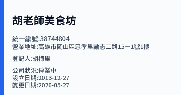胡老師美食坊的照片-統編 38744804(高雄市) 公司登記資料與營業項目詳細圖表