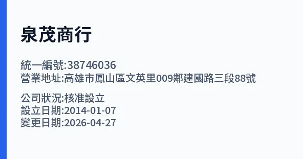 泉茂商行的照片-統編 38746036(高雄市) 公司登記資料與營業項目詳細圖表