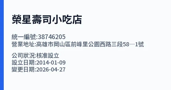 榮星壽司小吃店的照片-統編 38746205(高雄市) 公司登記資料與營業項目詳細圖表