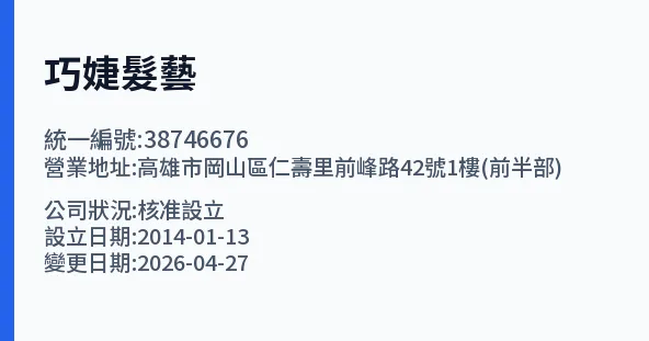 巧婕髮藝的照片-統編 38746676(高雄市) 公司登記資料與營業項目詳細圖表