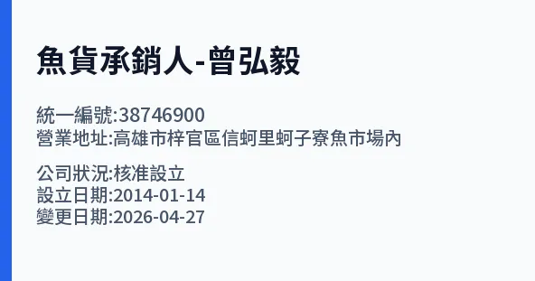 魚貨承銷人-曾弘毅的照片-統編 38746900(高雄市) 公司登記資料與營業項目詳細圖表