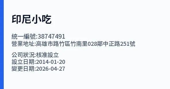 印尼小吃的照片-統編 38747491(高雄市) 公司登記資料與營業項目詳細圖表