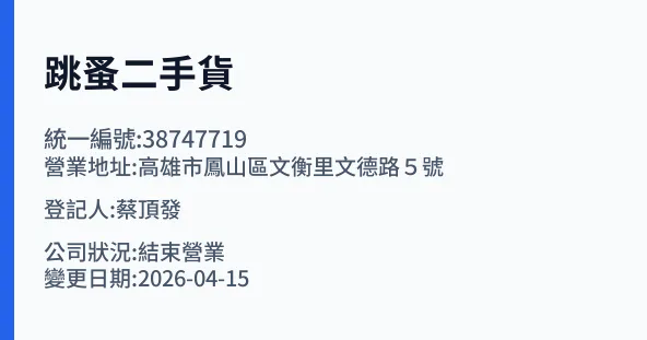 跳蚤二手貨的照片-統編 38747719(高雄市) 公司登記資料與營業項目詳細圖表