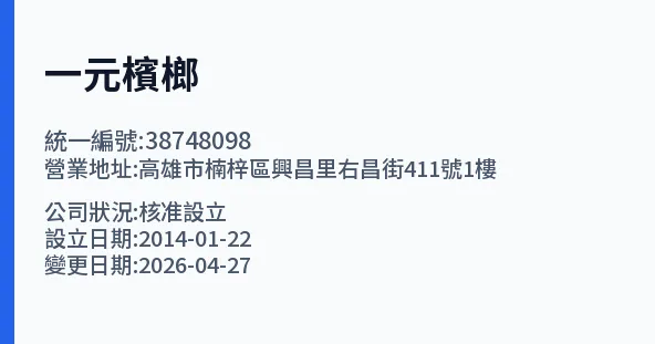 一元檳榔的照片-統編 38748098(高雄市) 公司登記資料與營業項目詳細圖表